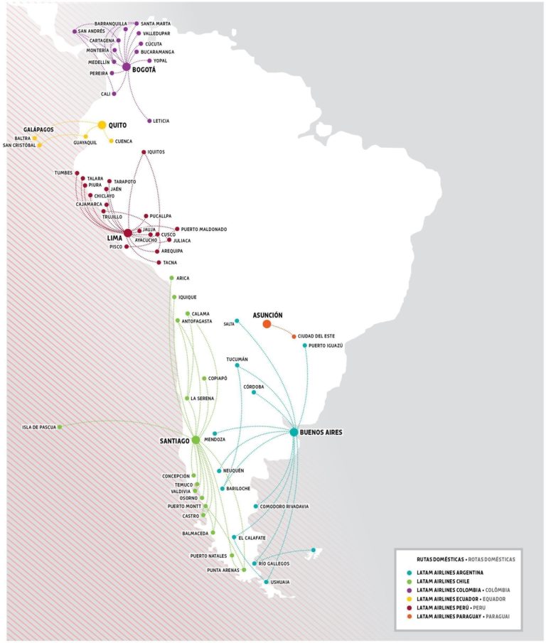 LATAM Airlines - Aerolíneas Low Cost